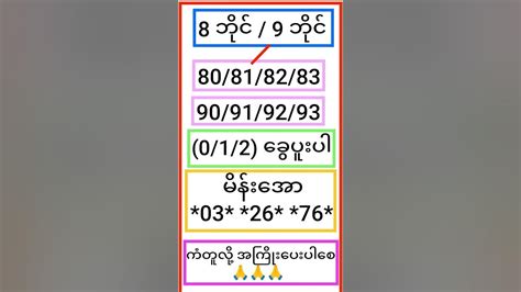 Jan 14 4 30 အတွက်မိန်းအောကွက် ဒါပဲယူထိုး ညနေပွဲသိမ်းပဲ Like And Share လေးနှိပ်ပေးခဲ့ပါအုံး