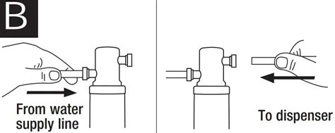 Insinkerator F 3000s Water Filtration System Instruction Manual