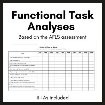 Functional Task Analyses By PuzzledPeg TPT