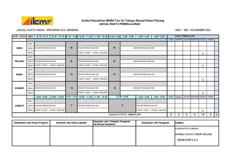 Jadual Pdp 02 Pdf