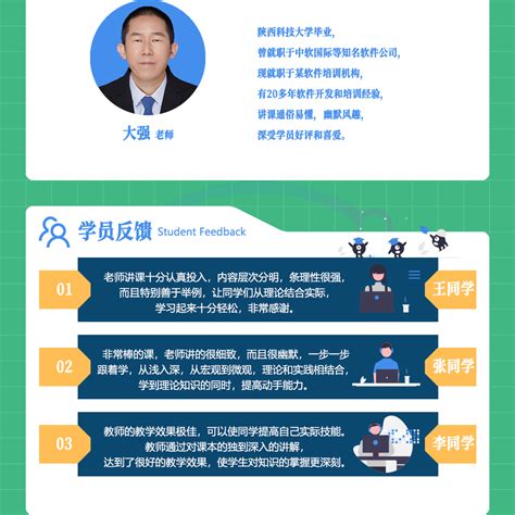 6vue3模板语法2 51cto学堂 6vue3模板语法2 51cto学堂