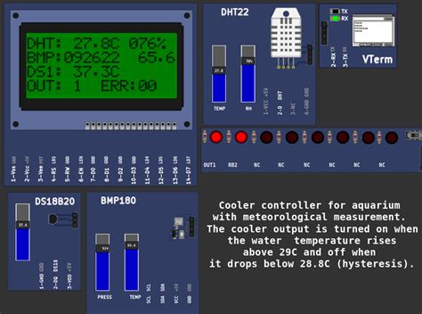 Picsimlab Examples µcontrollers Pic18f4620