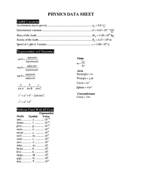 Physics 20 Formula Sheet Physics Data Sheet Useful Constants