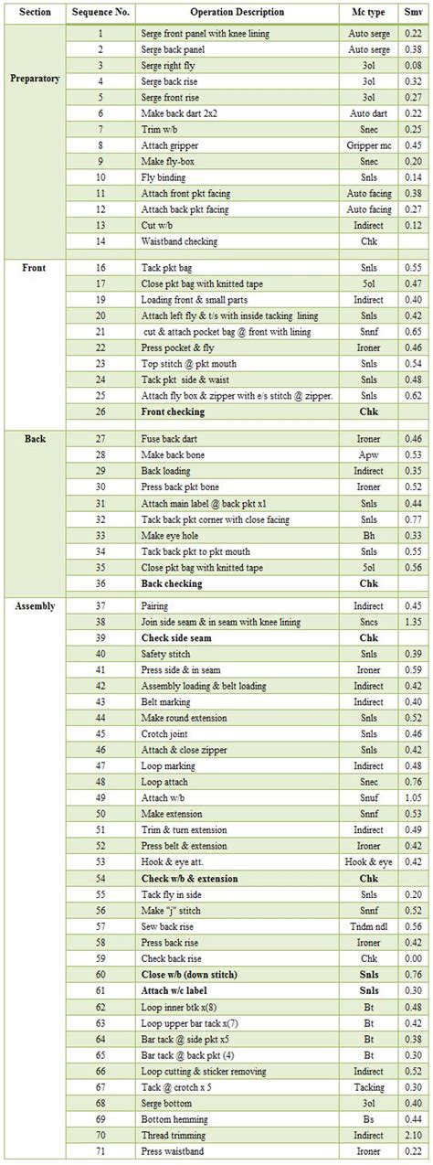 Pin On Things To Wear