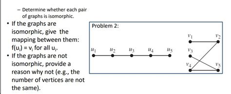Solved Determine Whether Each Pair Of Graphs Is Chegg