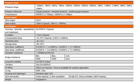 Index Of Public Storage Images Products Sensor Pressure Management Pressure Sensor