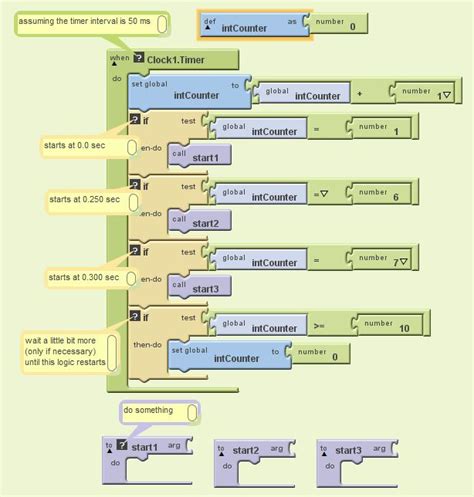 App Inventor Clock Start Time At Mit Appinventor Stack Overflow