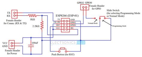 DIY ESP WiFi Module PCB Design Build Program Guide