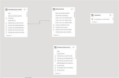 account total error microsoft fabric community