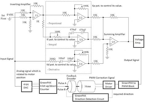 Pid Controller Circuit Using Op Amp