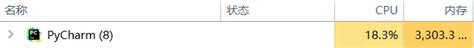 由于循环调用tensorflowkeraspredict导致的内存泄漏问题tensorflow2 Predict 内存溢出 Csdn博客