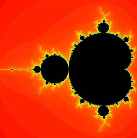 82 600x600 Mandelbrot Set With The Boundary Tracing Mathematics