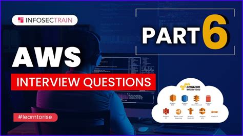 Aws Interview Questions Part 6 Aws Interview Questions And Answers Aws Training