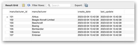 Importing Data Into A Mysql Database Using Load Data Simple Talk