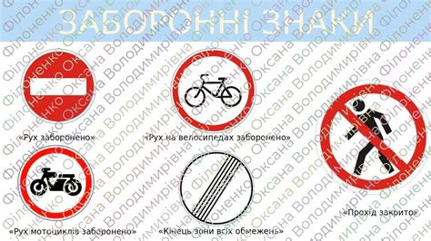 Виховна година на тему Правила дорожнього руху Презентація Виховна робота