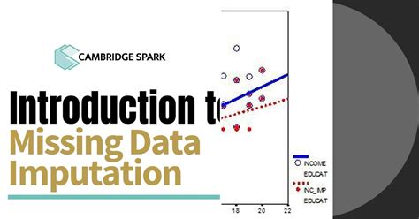 List Missing Data Imputation Curated By Imcbczm Medium