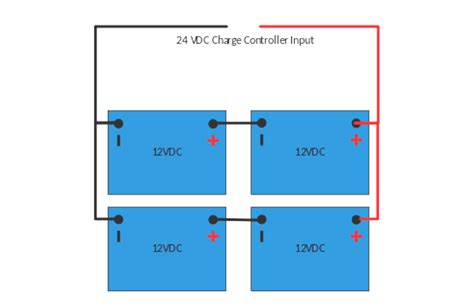 Charging Batteries In Parallel Diagram Batteries In Series Vs Parallel