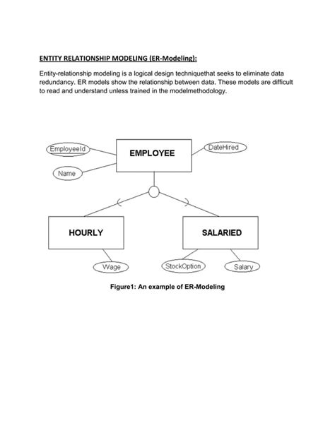 Difference Between Er Modeling And Dimensional Modeling Doc