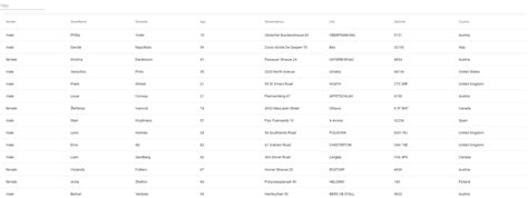 Angular Table Lazy Loading Data From The Frontend Stack Overflow