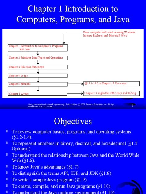 Chapter 1 Introduction To Computers Programs And Java Pdf Java Programming Language