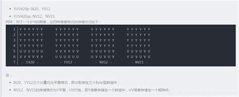 Libyuv接口yuy2toi420的实际使用libyuvyuy2toi420 Csdn博客
