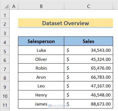 How To Use Macro To Save Excel File With New Name 5 Ways