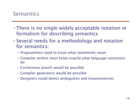CS Chapter Syntax And Semantics Pdf
