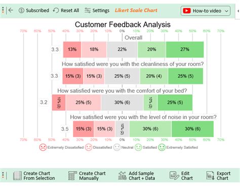 How To Create A Survey In Microsoft Forms
