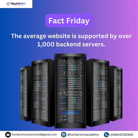Learn How To Build And Manage Server Side Applications With Backend Development Techpro