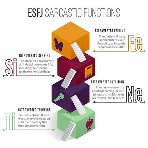 Esfj Sarcastic Functions Myers Briggs Personality Types Myers Briggs
