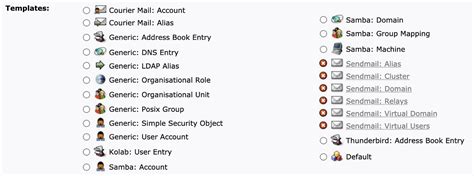 使用 docker 建置 ldap 系統 openldap phpldapadmin 安裝教學 by chris lee medium