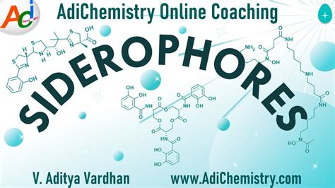 Siderophores Bioinorganic Chemistry Structure Function Animation Bacteria Nta Csir Net Gate Iit