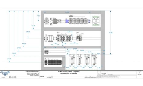 Control Panel Design And Assembly Steps Control Panel Design And Assembly Steps