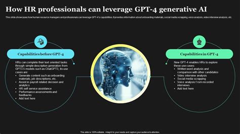 How Hr Professionals Can Leverage Gpt 4 How To Use Gpt4 For Content