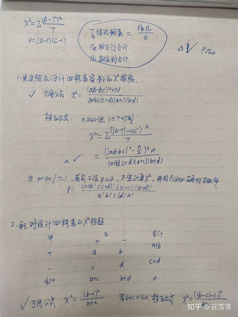 卫生统计学部分要点总结 知乎
