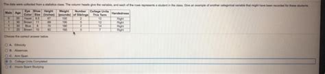 solved the data were collected from a statistics class the