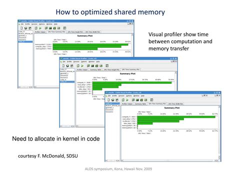 Ppt Using A Gpu In Insar Processing To Improve Performance Powerpoint