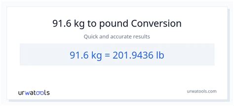 91 6 Kg To Lb Kilograms To Pounds Calculator