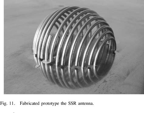 Figure 11 From Low Q Electrically Small Spherical Magnetic Dipole Antennas Semantic Scholar