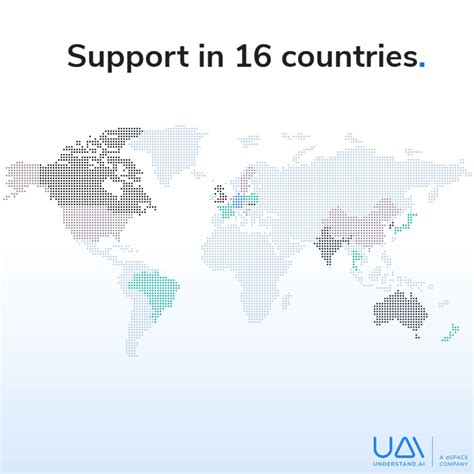 Understandai On Linkedin Globalnetwork Understandai