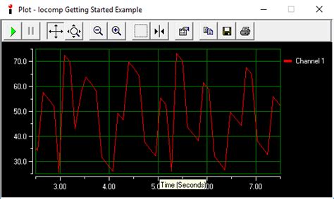 Iocomp Activexvcl Plot Pack