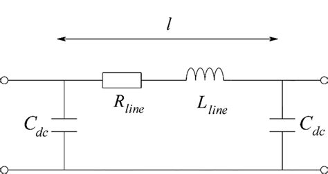 Transmission Line Model Download Scientific Diagram