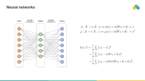 What Are The Best Algorithms For Building Recommender Systems Quora
