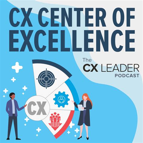 Cx Center Of Excellence The Cx Leader Podcast