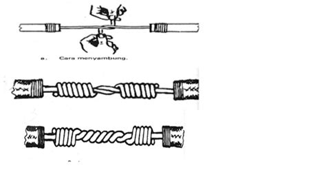 Jenis Jenis Sambungan Kabel Listrik Dan Cara Menyambungkannya