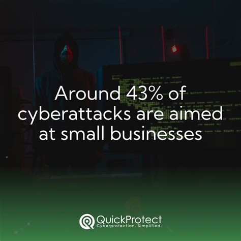 Quickprotect On Linkedin Cyberprotection Cybersecurity Simplified Quickprotect…