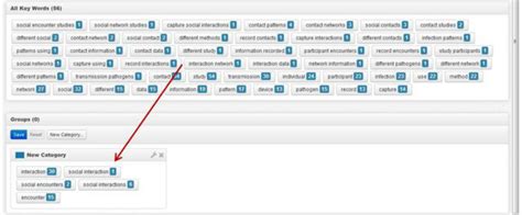 Clustering Key Words Download Scientific Diagram