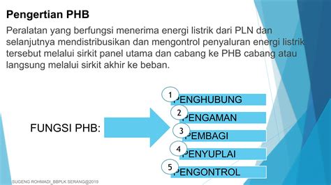 Menjelaskan Simbol Gambar Gambar Dasar Instalasi Listrik Khususnya