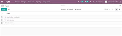 Product Life Cycle Management In Odoo