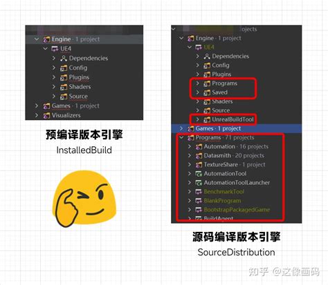 UE4开发笔记Tip 1 编译完全指南 知乎